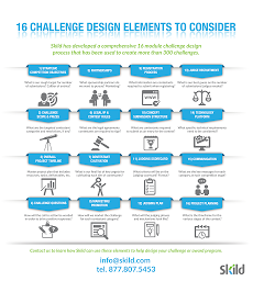 16 Challenge Design Elements to Consider